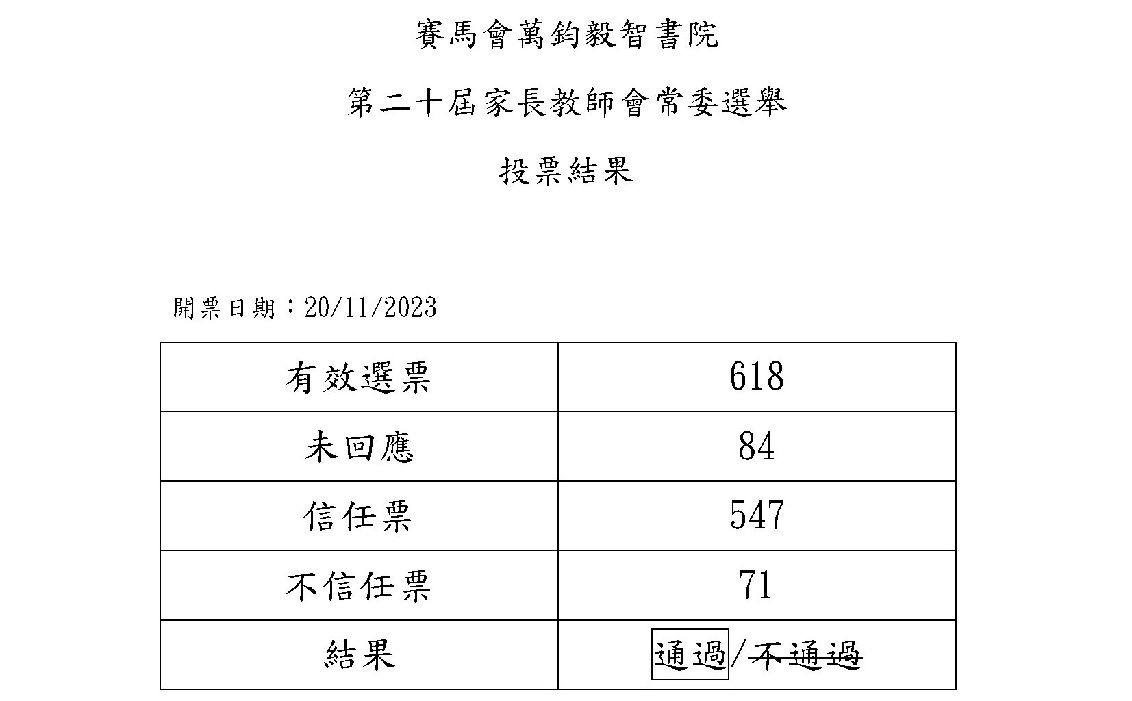 賽馬會萬鈞毅智書院Jockey Club Man Kwan EduYoung College